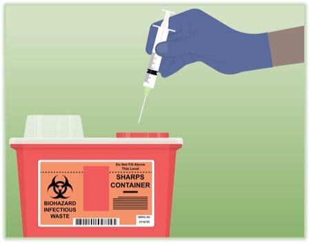Targeted Interventions May Halve Anesthesia Drug Waste
